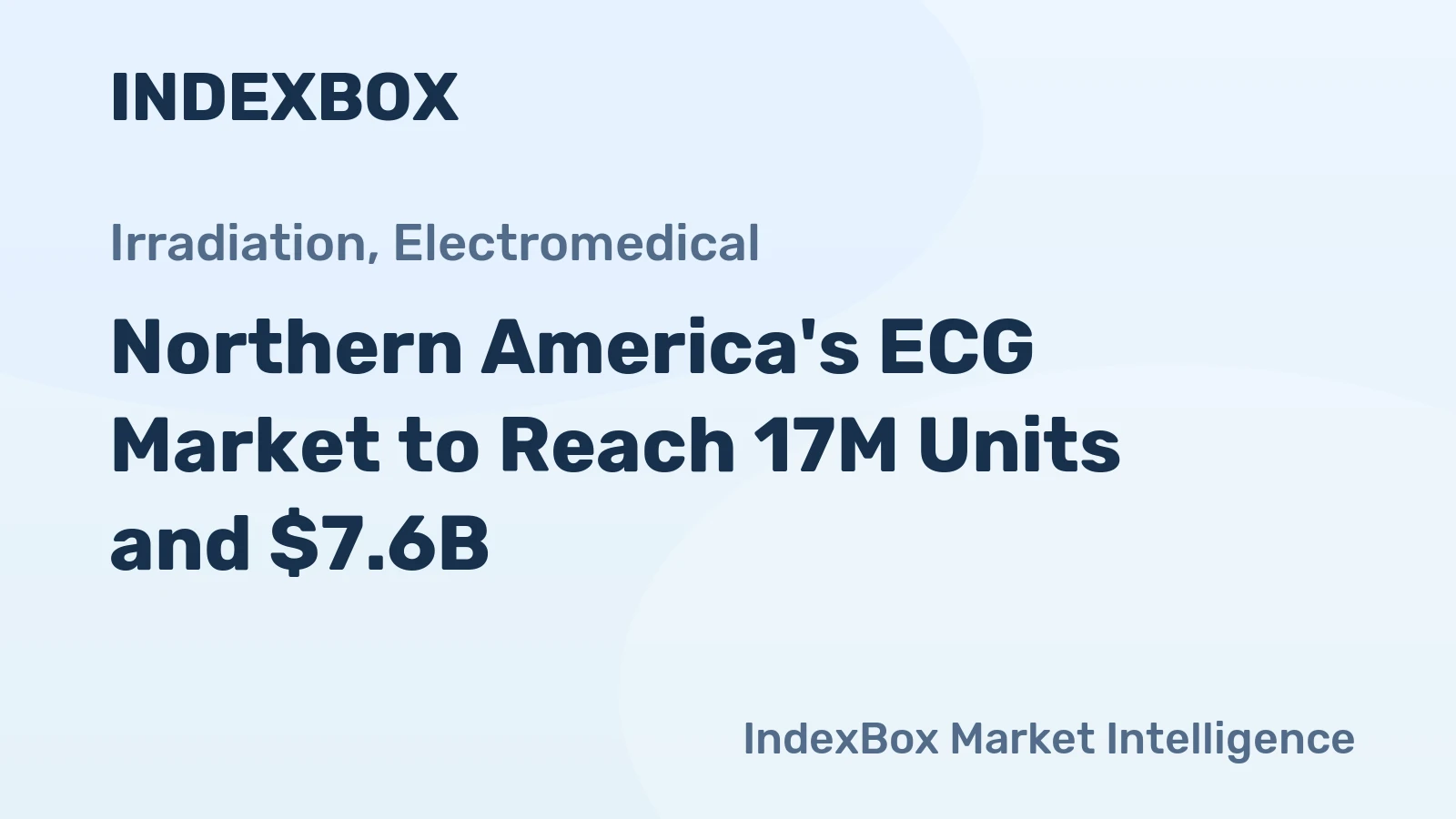 Northern America's ECG Market to Reach 17M Units and $7.6B