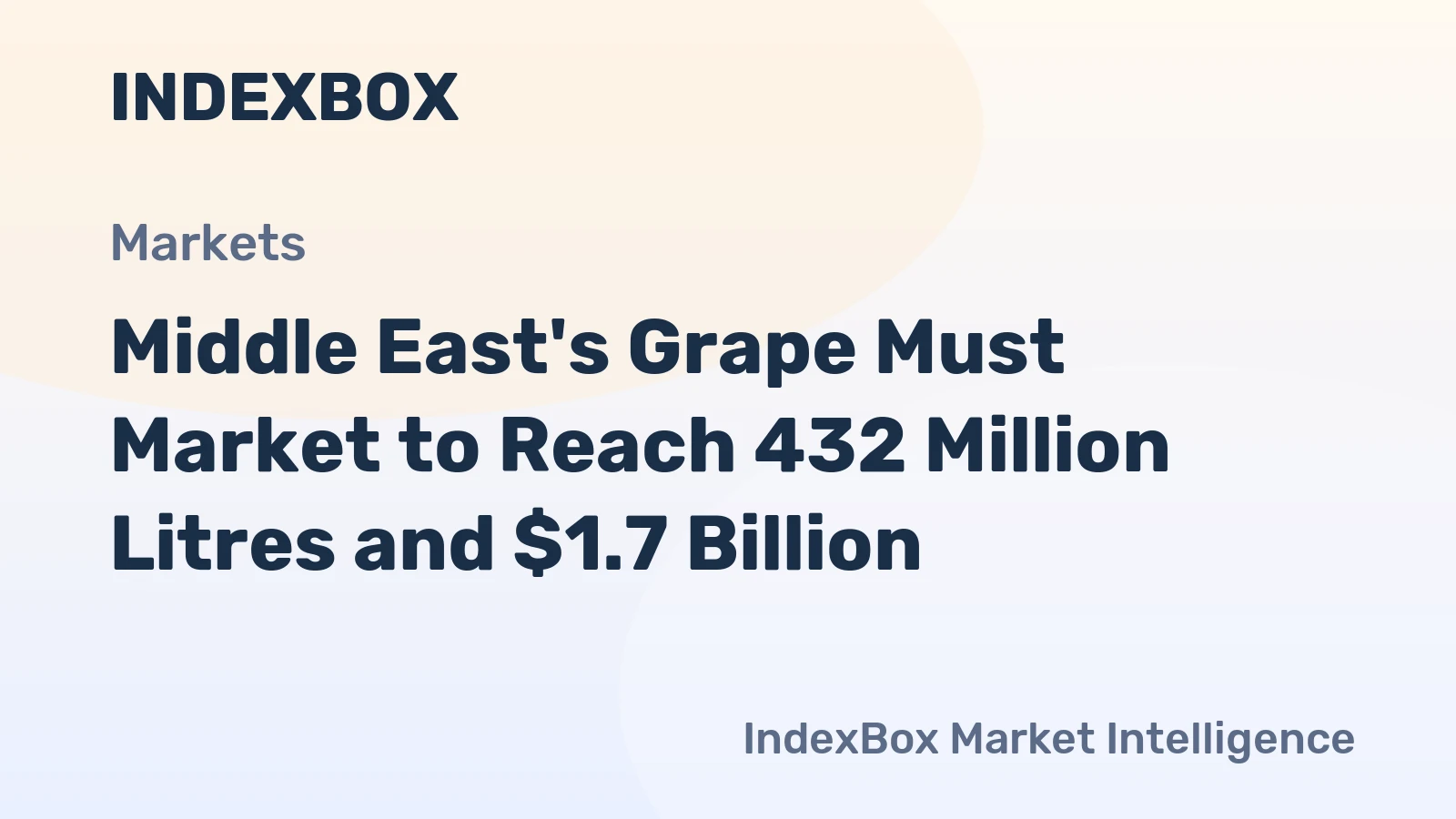 Middle East's Grape Must Market to Reach 432 Million Litres and $1.7 Billion