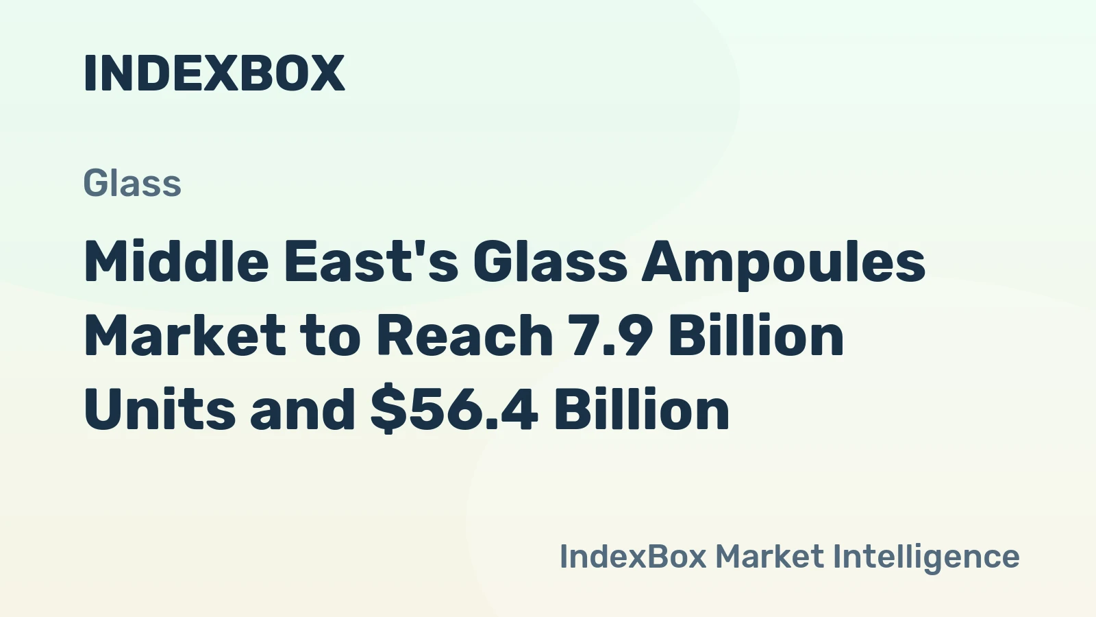 Middle East's Glass Ampoules Market to Reach 7.9 Billion Units and $56.4 Billion