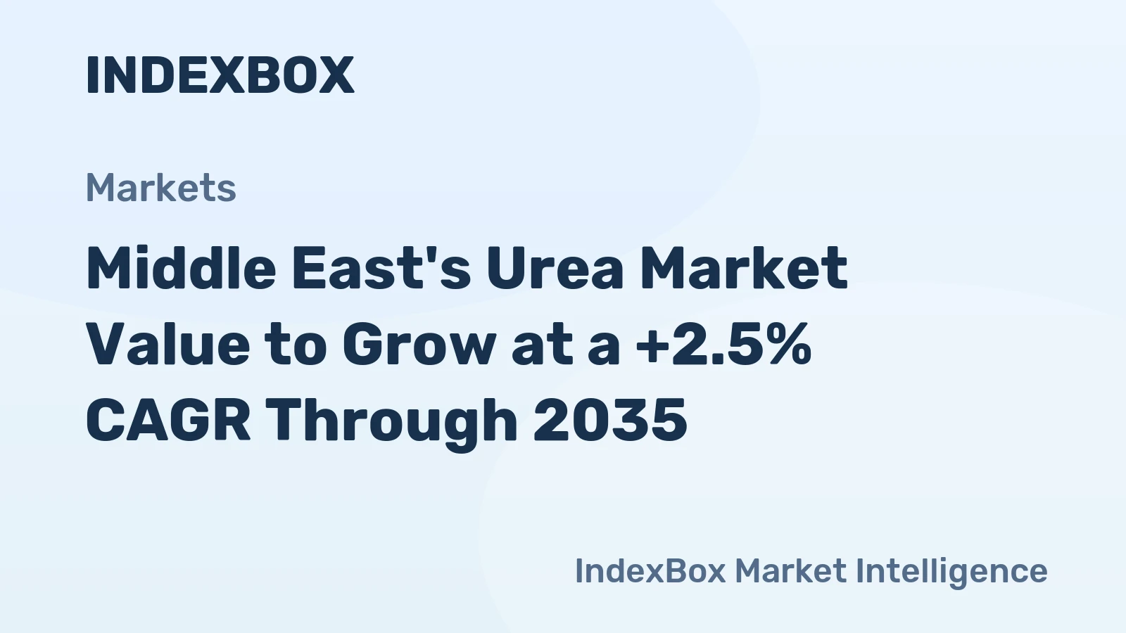 Middle East's Urea Market Value to Grow at a +2.5% CAGR Through 2035