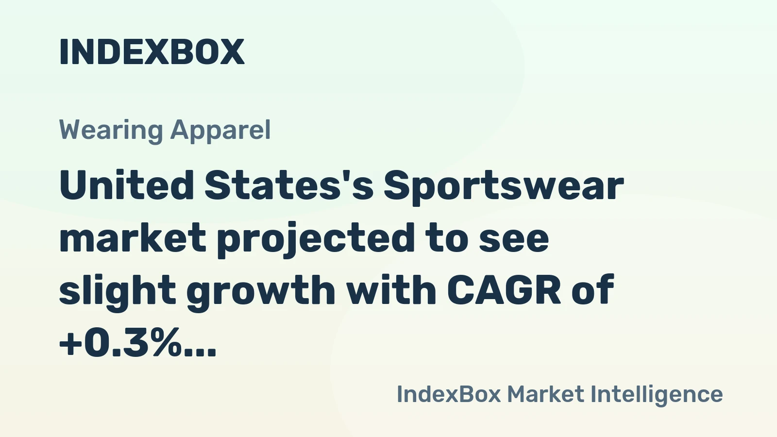 United States's Sportswear market projected to see slight growth with CAGR of +0.3%, reaching 152M units by 2035