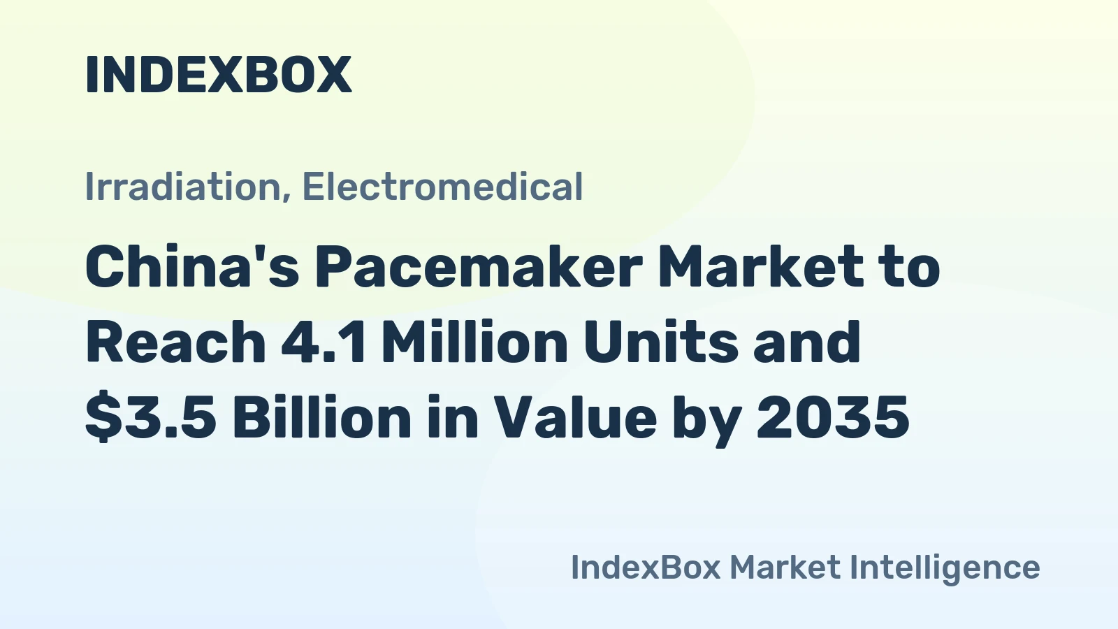 China's Pacemaker Market to Reach 4.1 Million Units and $3.5 Billion in Value by 2035