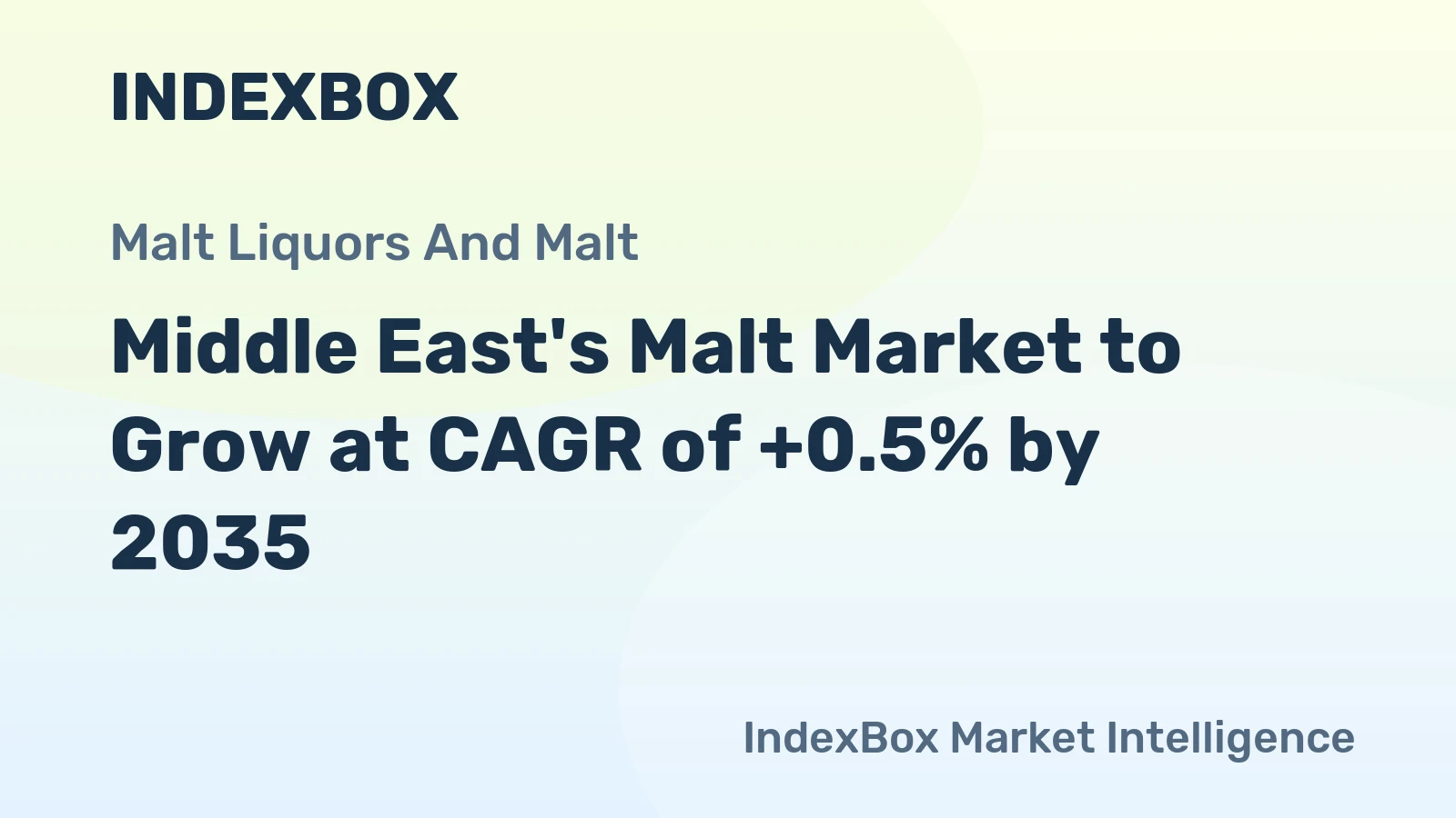 Middle East's Malt Market to Grow at CAGR of +0.5% by 2035