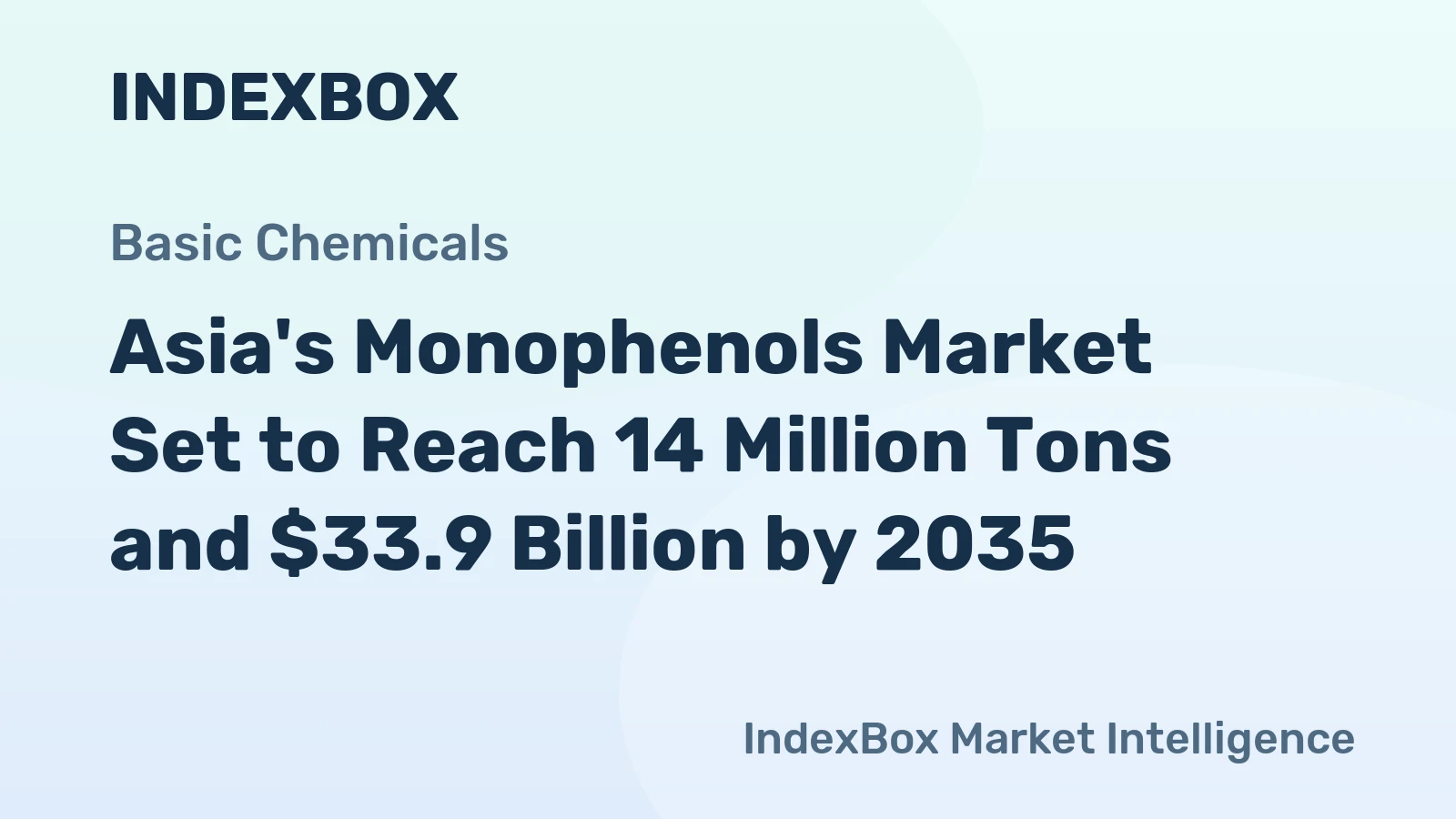 Asia's Monophenols Market Set to Reach 14 Million Tons and $33.9 Billion by 2035