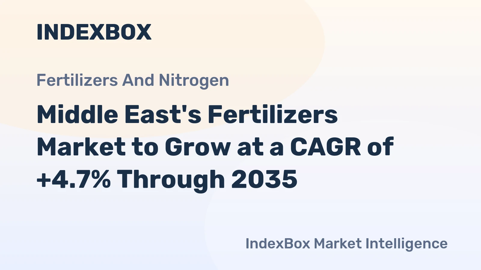 Middle East's Fertilizers Market to Grow at a CAGR of +4.7% Through 2035