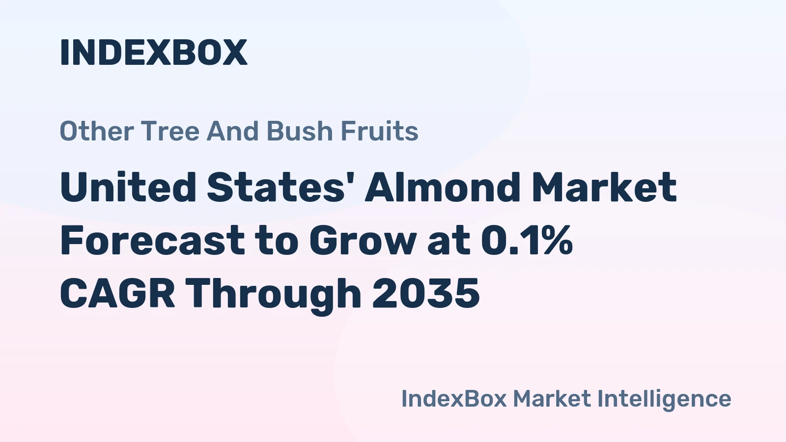 United States' Almond Market Forecast to Grow at 0.1% CAGR Through 2035