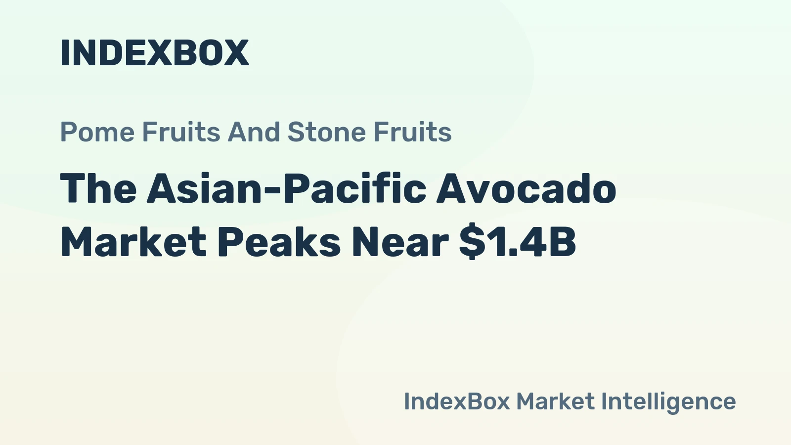 The Asian-Pacific Avocado Market Peaks Near $1.4B