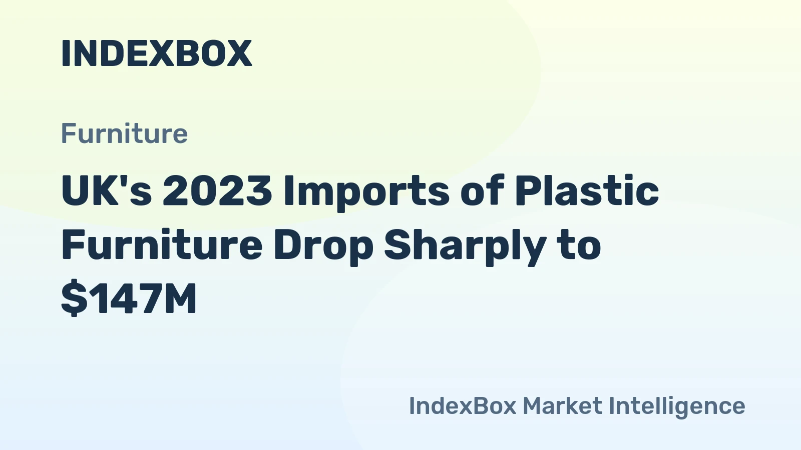UK's 2023 Imports of Plastic Furniture Drop Sharply to $147M