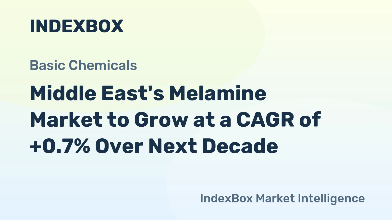 Middle East's Melamine Market to Grow at a CAGR of +0.7% Over Next Decade