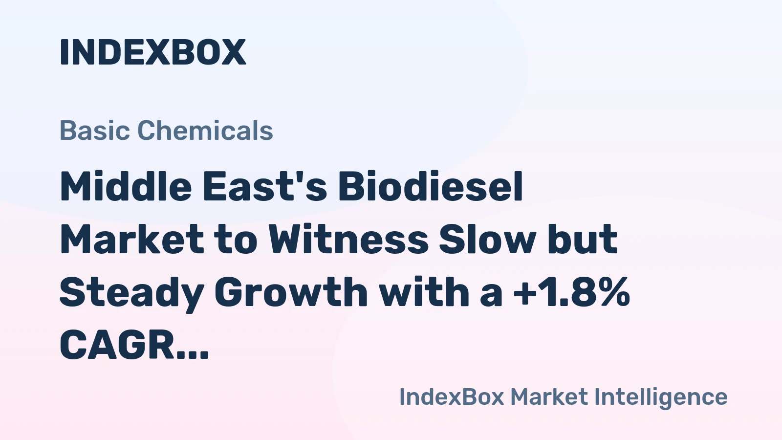 Middle East's Biodiesel Market to Witness Slow but Steady Growth with a +1.8% CAGR