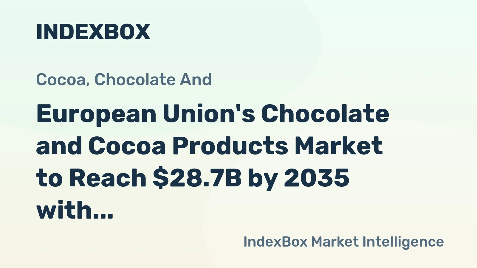 European Union's Chocolate and Cocoa Products Market to Reach $28.7B by 2035 with 3.2% CAGR