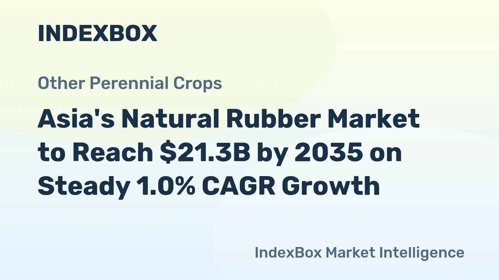 Asia's Natural Rubber Market to Reach $21.3B by 2035 on Steady 1.0% CAGR Growth