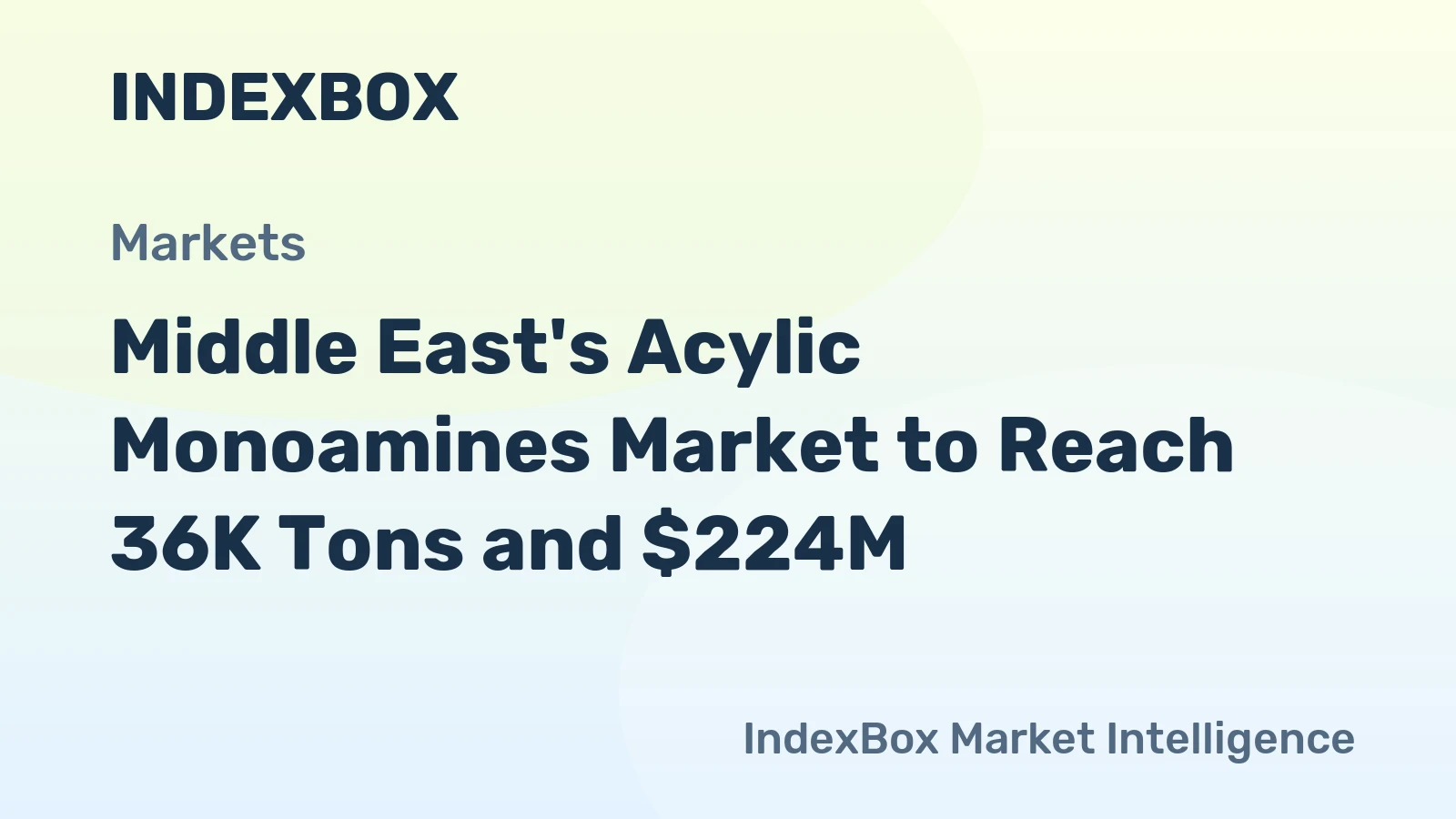 Middle East's Acylic Monoamines Market to Reach 36K Tons and $224M