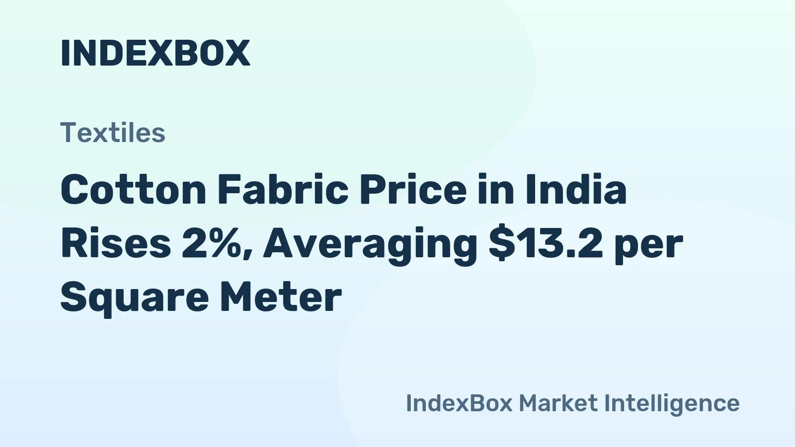 Cotton Fabric Price in India Rises 2%, Averaging $13.2 per Square Meter