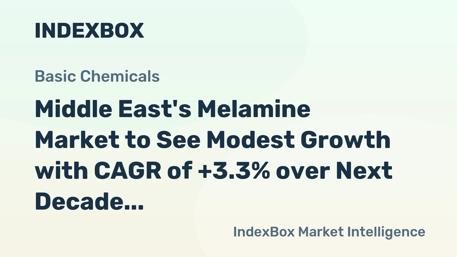 Middle East's Melamine Market to See Modest Growth with CAGR of +3.3% over Next Decade
