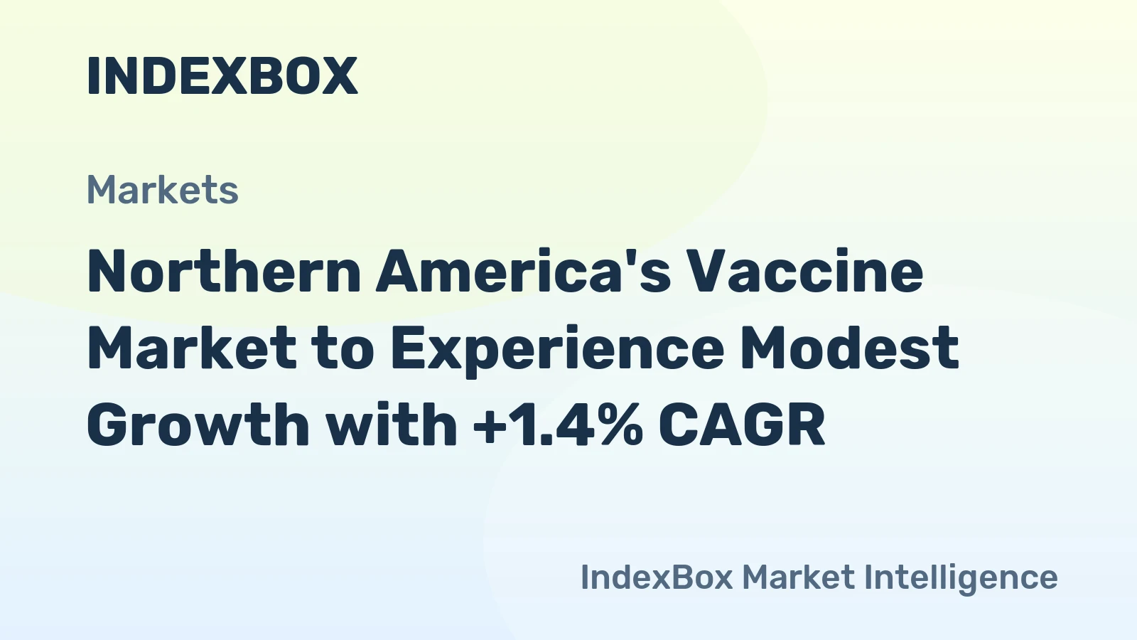 Northern America's Vaccine Market to Experience Modest Growth with +1.4% CAGR