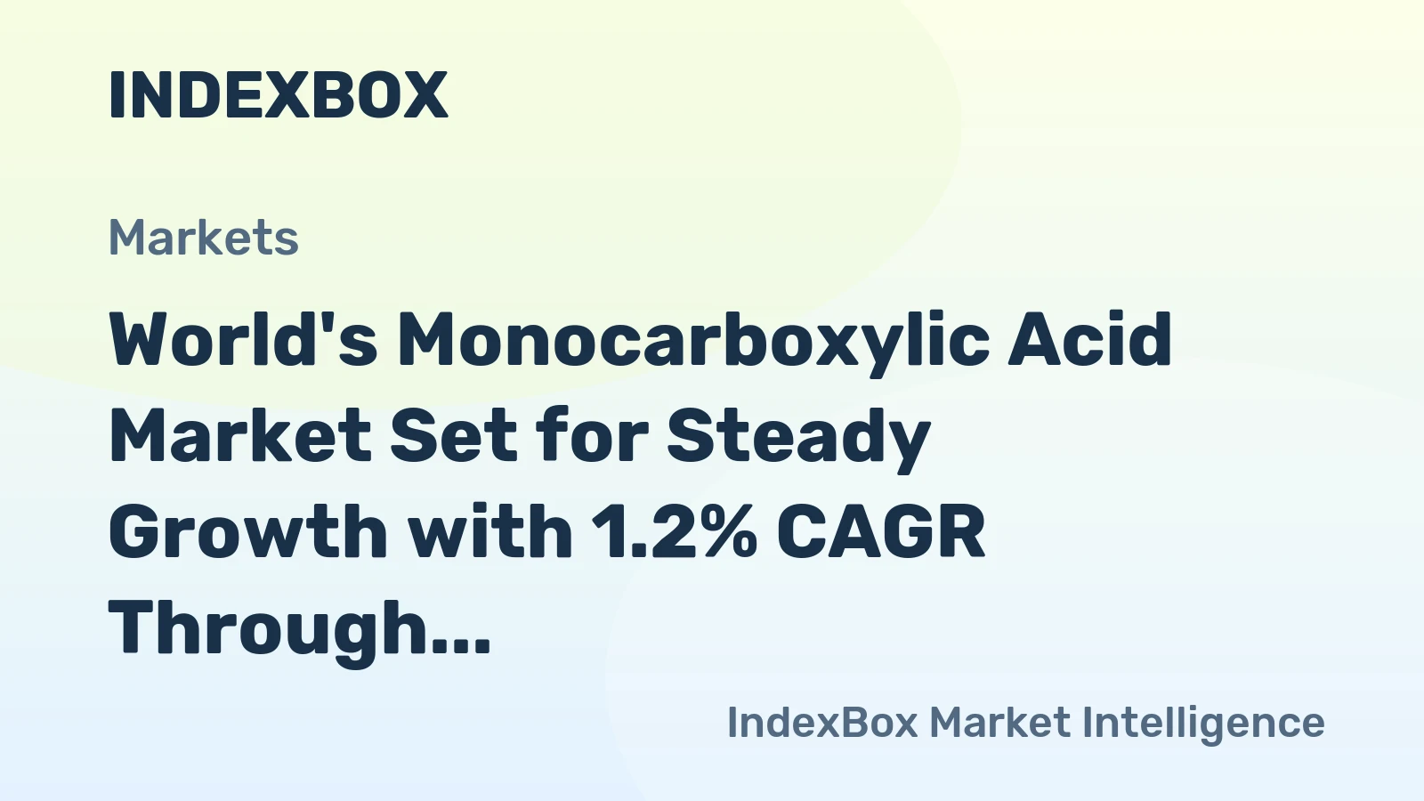 World's Monocarboxylic Acid Market Set for Steady Growth with 1.2% CAGR Through 2035