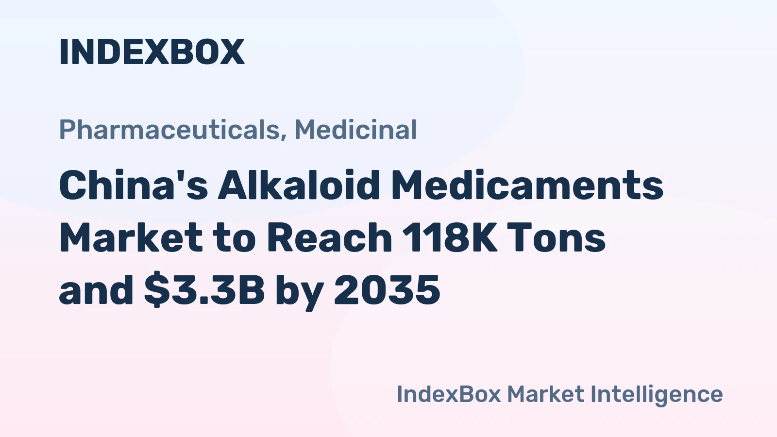 China's Alkaloid Medicaments Market to Reach 118K Tons and $3.3B by 2035