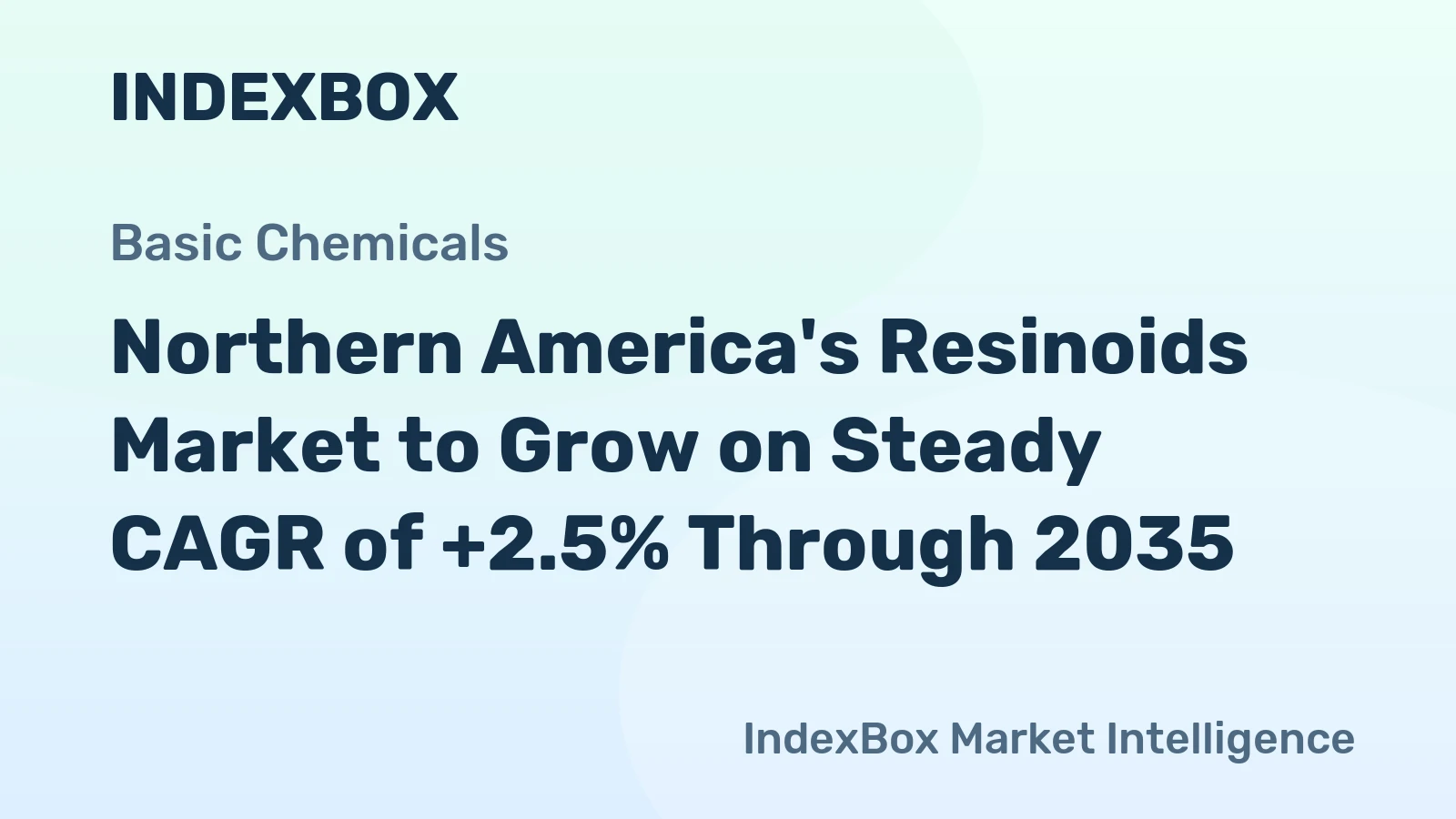 Northern America's Resinoids Market to Grow on Steady CAGR of +2.5% Through 2035