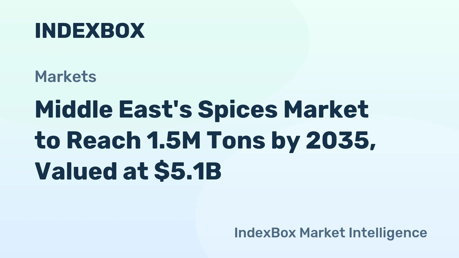 Middle East's Spices Market to Reach 1.5M Tons by 2035, Valued at $5.1B