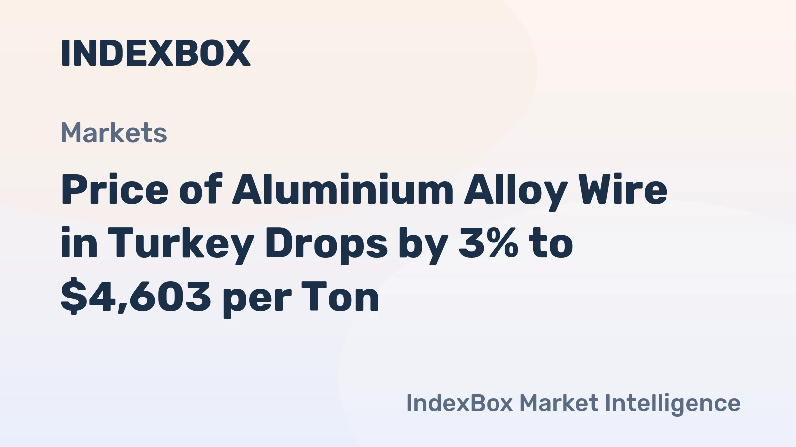 Price of Aluminium Alloy Wire in Turkey Drops by 3% to $4,603 per Ton