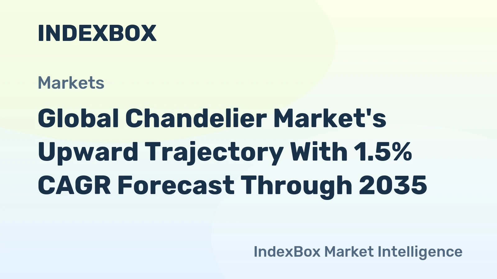 Global Chandelier Market's Upward Trajectory With 1.5% CAGR Forecast Through 2035