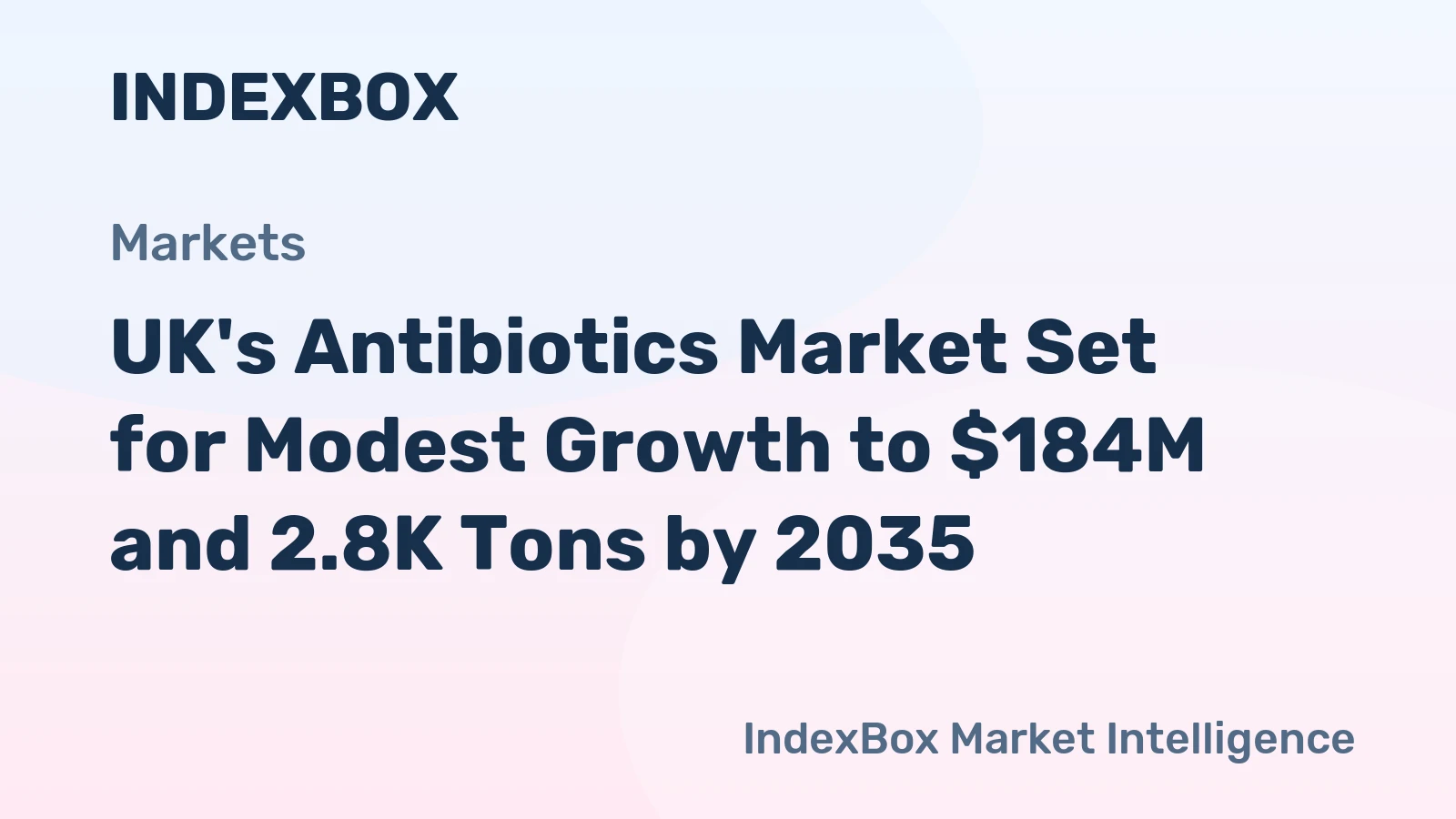 UK's Antibiotics Market Set for Modest Growth to $184M and 2.8K Tons by 2035
