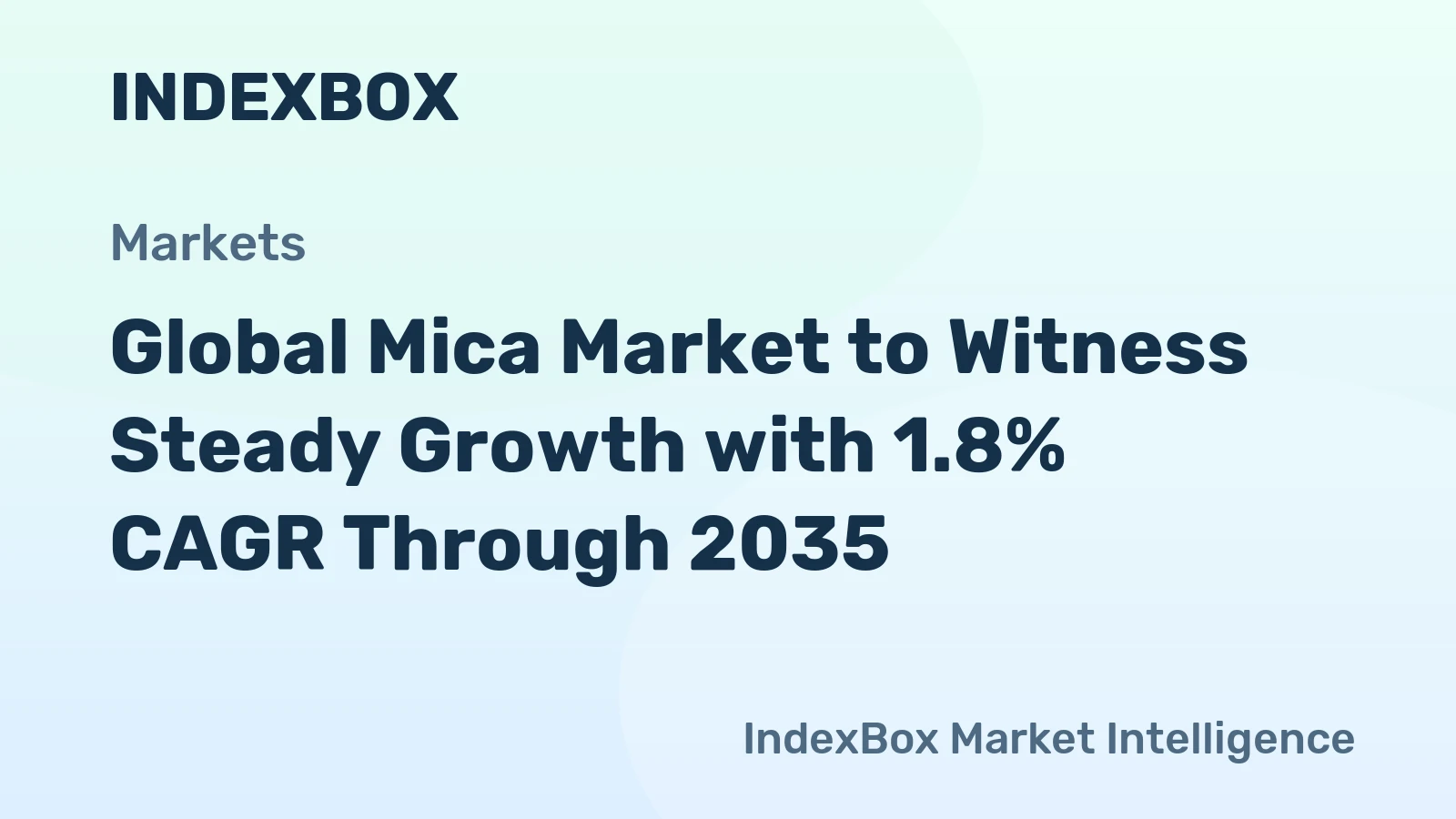 Global Mica Market to Witness Steady Growth with 1.8% CAGR Through 2035