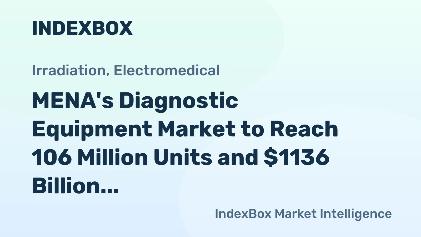 MENA's Diagnostic Equipment Market to Reach 106 Million Units and $1136 Billion by 2035