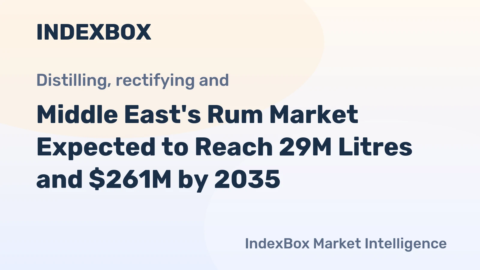 Middle East's Rum Market Expected to Reach 29M Litres and $261M by 2035