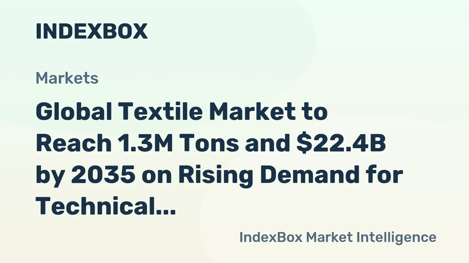 Global Textile Market to Reach 1.3M Tons and $22.4B by 2035 on Rising Demand for Technical Products