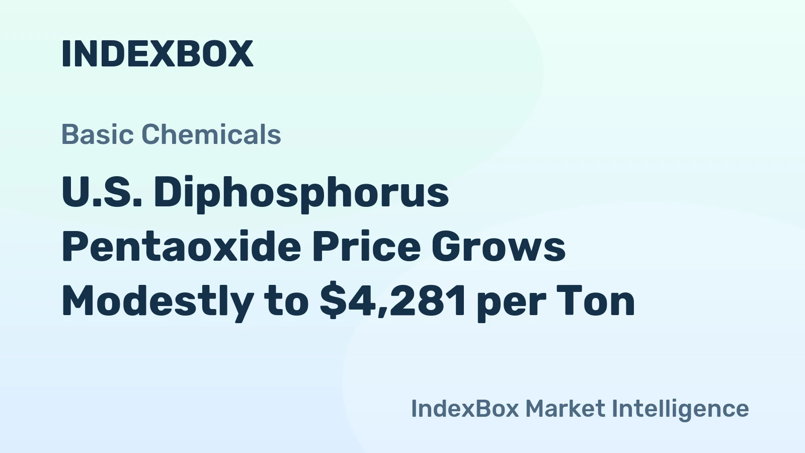 U.S. Diphosphorus Pentaoxide Price Grows Modestly to $4,281 per Ton