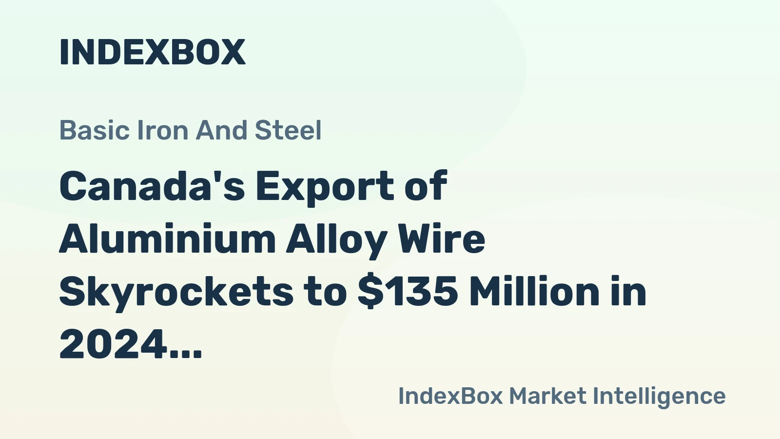 Canada's Export of Aluminium Alloy Wire Skyrockets to $135 Million in 2024