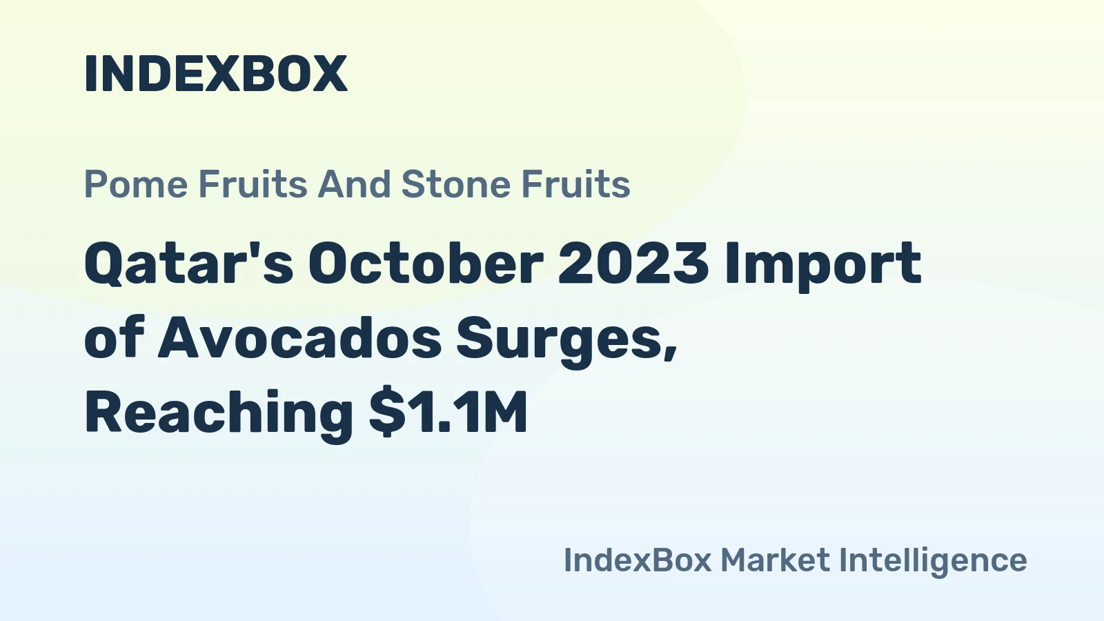 Qatar's October 2023 Import of Avocados Surges, Reaching $1.1M