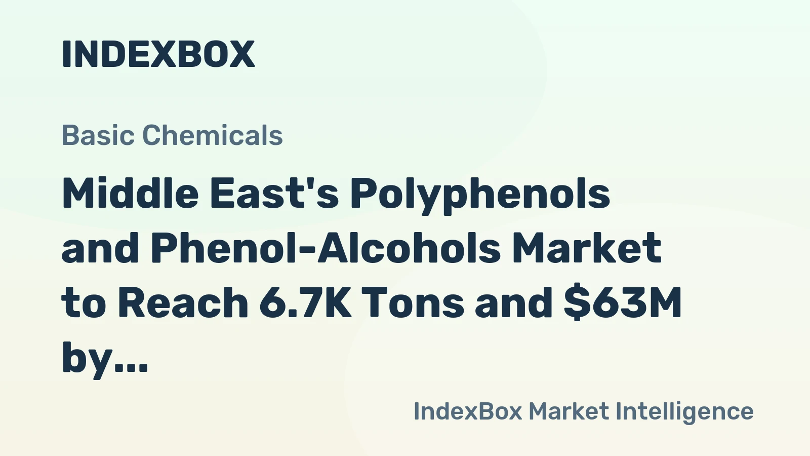 Middle East's Polyphenols and Phenol-Alcohols Market to Reach 6.7K Tons and $63M by 2035