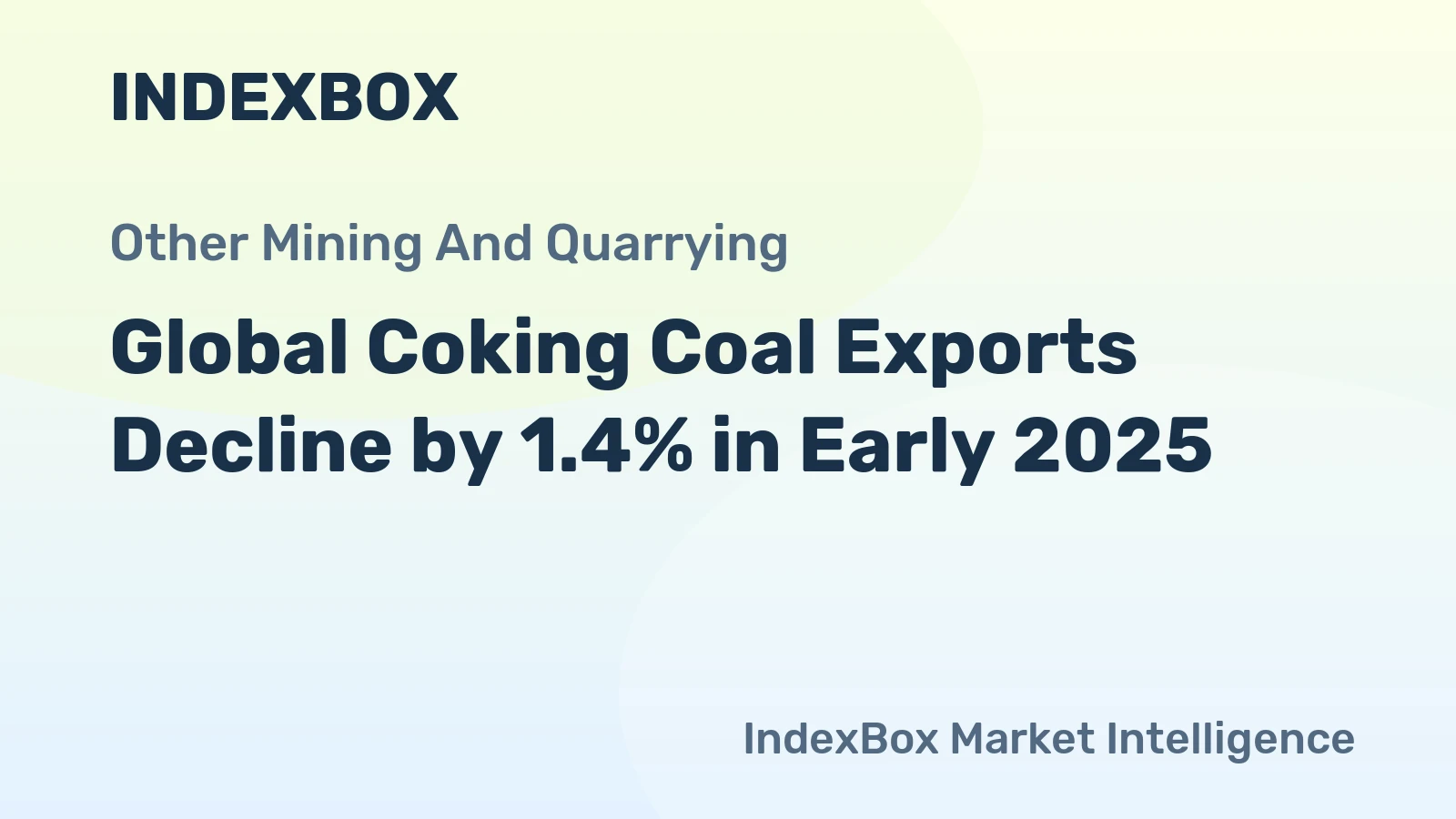 Global Coking Coal Exports Decline by 1.4% in Early 2025