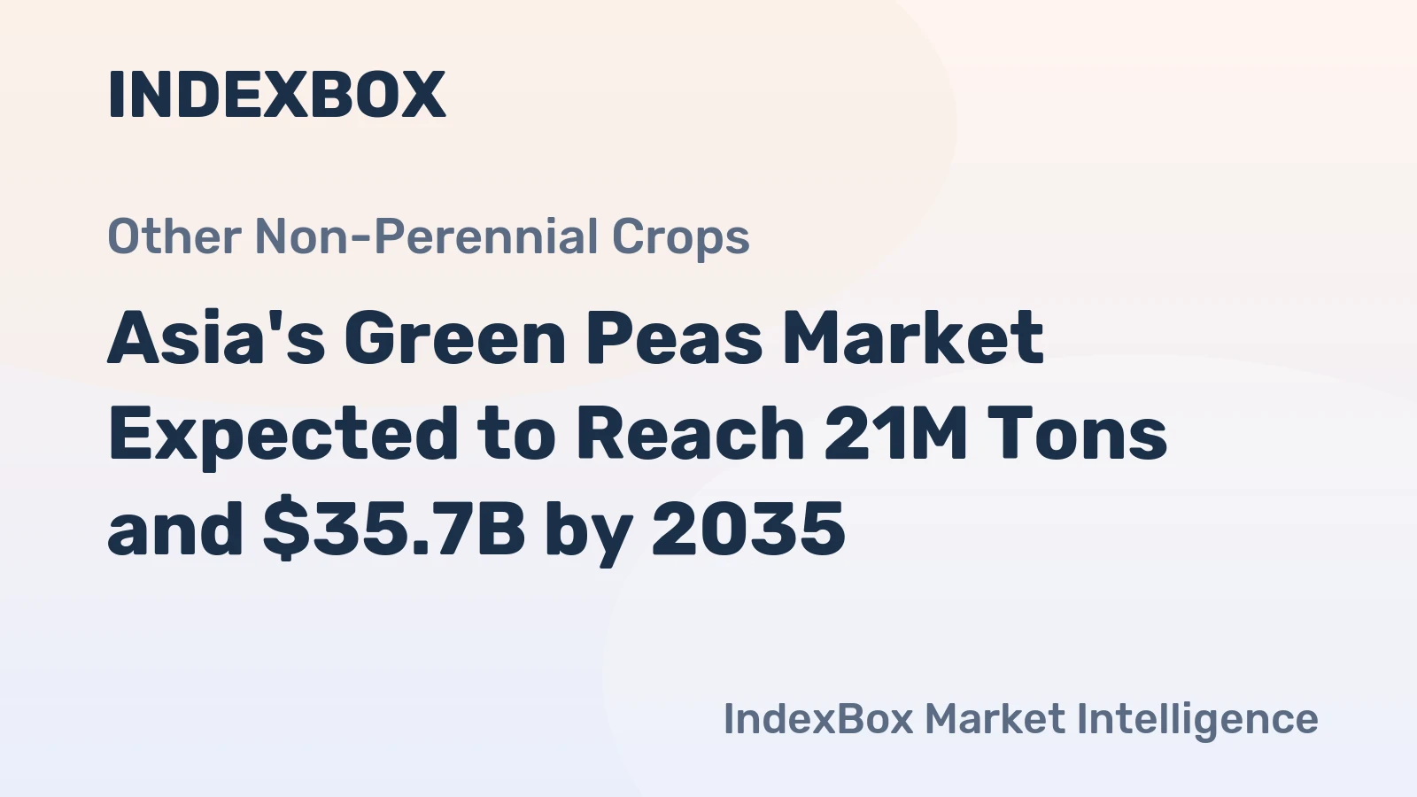 Asia's Green Peas Market Expected to Reach 21M Tons and $35.7B by 2035