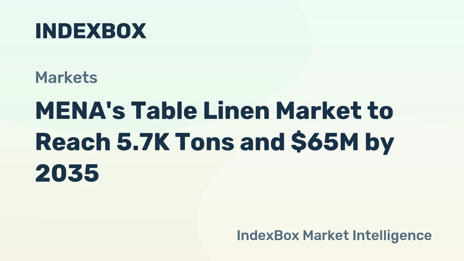 MENA's Table Linen Market to Reach 5.7K Tons and $65M by 2035