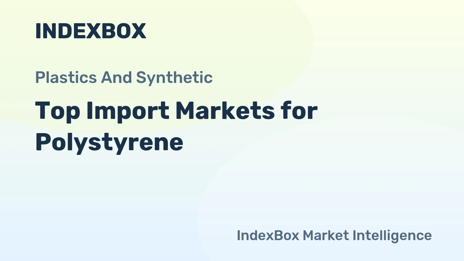 Top Import Markets for Polystyrene