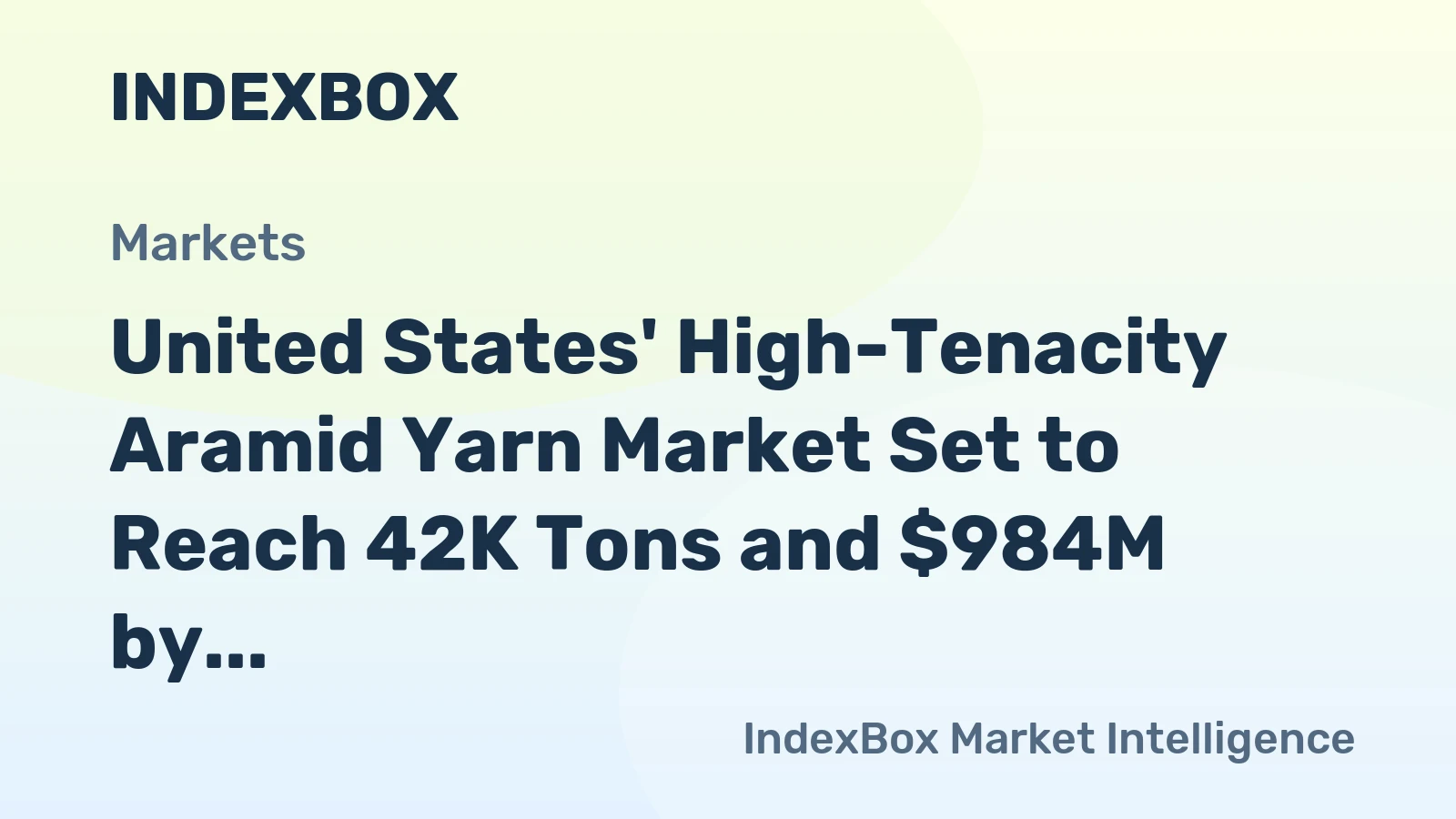 United States' High-Tenacity Aramid Yarn Market Set to Reach 42K Tons and $984M by 2035