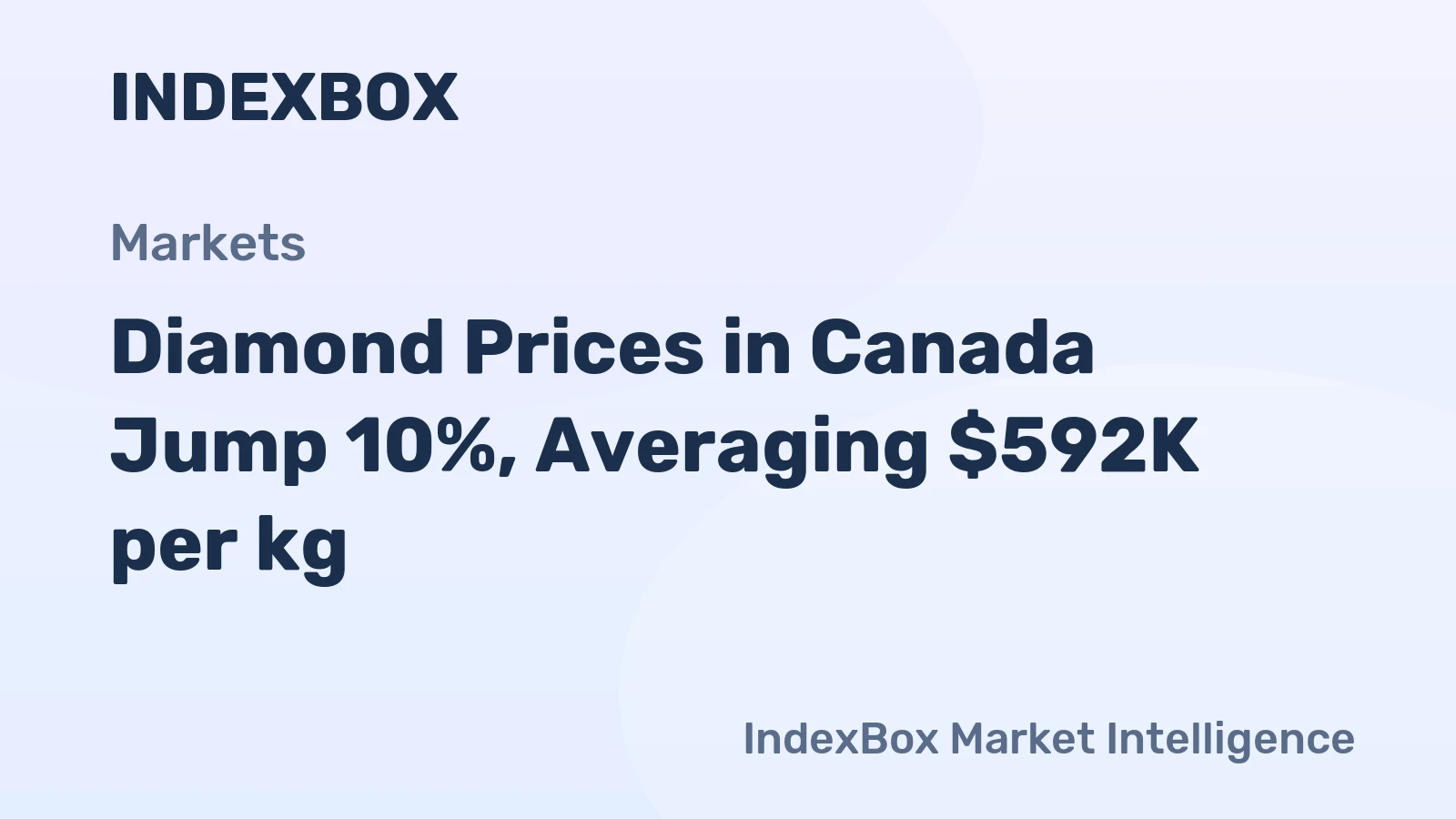 Diamond Prices in Canada Jump 10%, Averaging $592K per kg