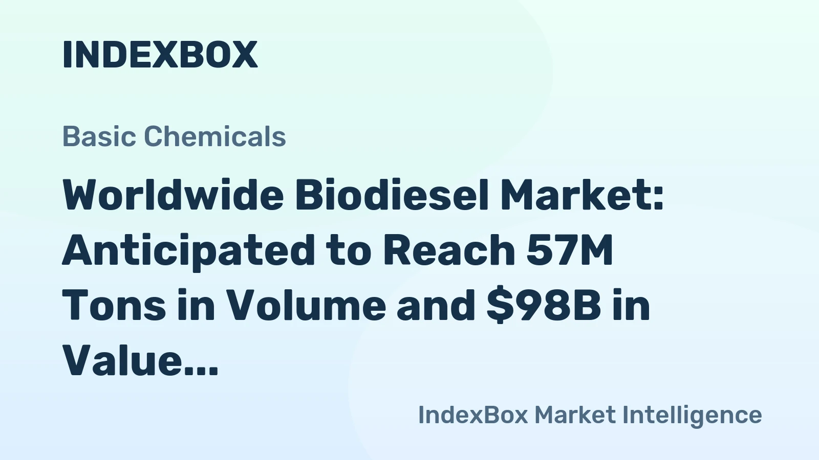 Worldwide Biodiesel Market: Anticipated to Reach 57M Tons in Volume and $98B in Value by 2035
