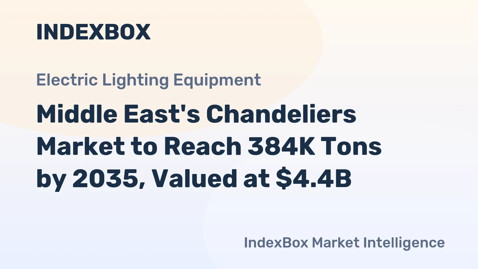Middle East's Chandeliers Market to Reach 384K Tons by 2035, Valued at $4.4B