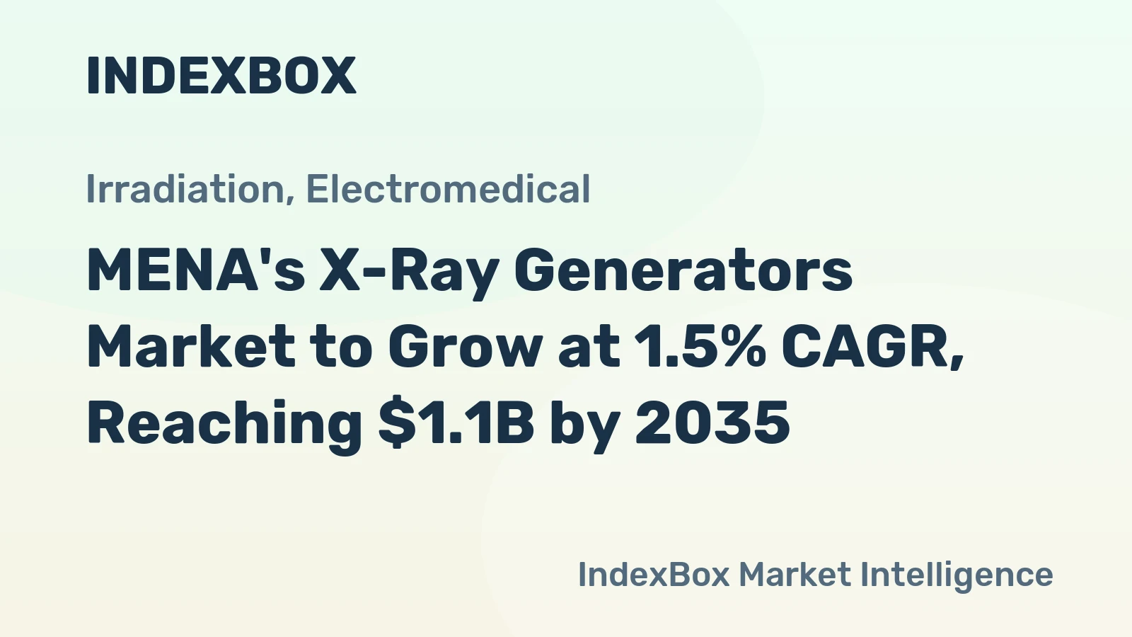 MENA's X-Ray Generators Market to Grow at 1.5% CAGR, Reaching $1.1B by 2035