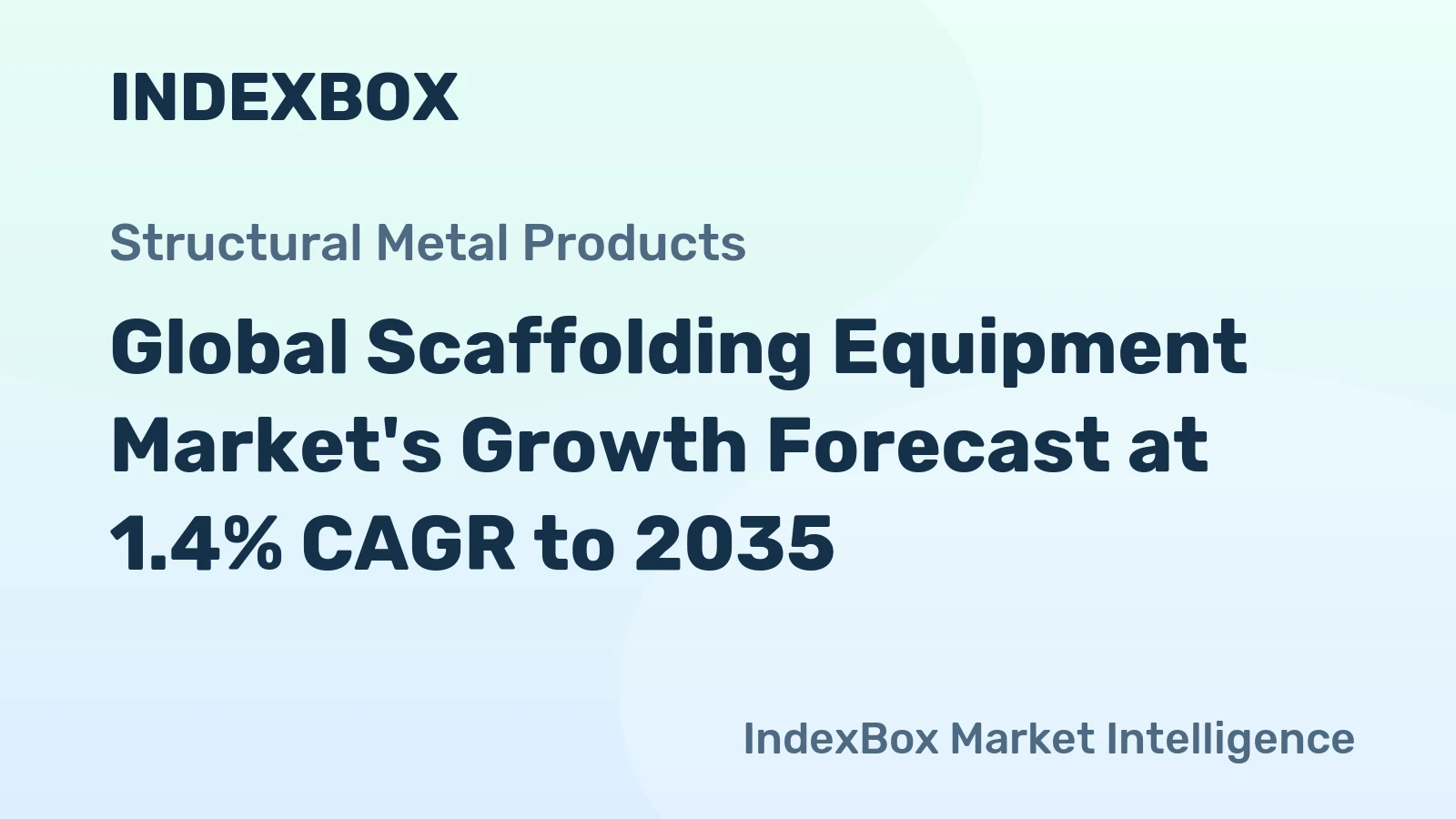 Global Scaffolding Equipment Market's Growth Forecast at 1.4% CAGR to 2035