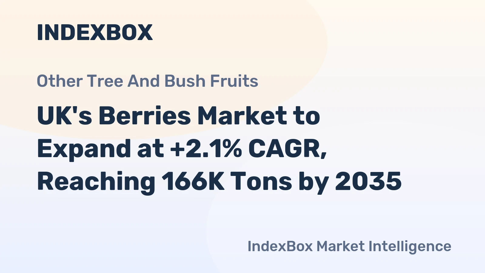 UK's Berries Market to Expand at +2.1% CAGR, Reaching 166K Tons by 2035