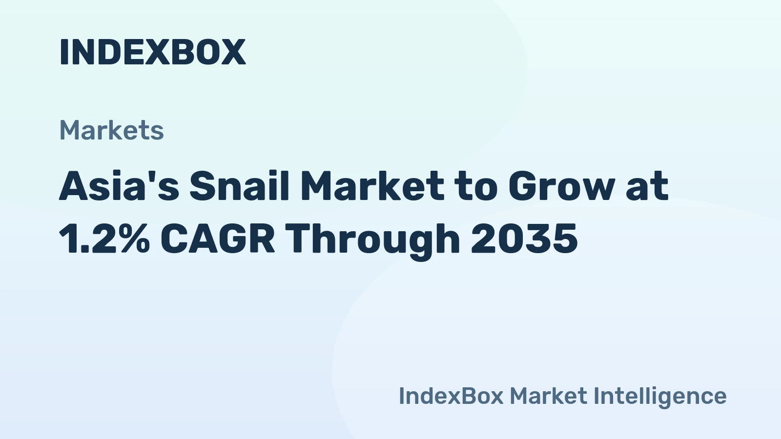 Asia's Snail Market to Grow at 1.2% CAGR Through 2035