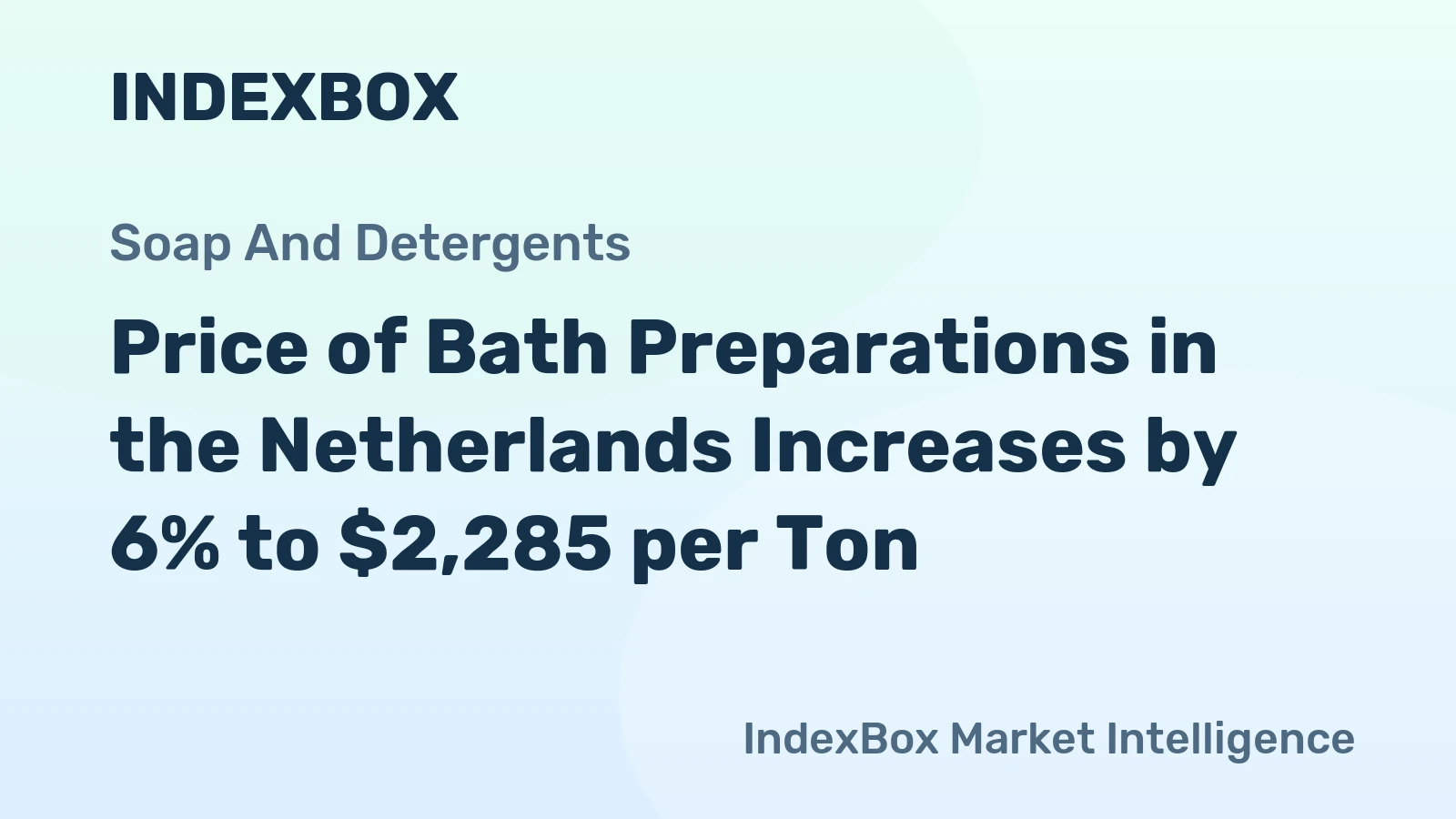 Price of Bath Preparations in the Netherlands Increases by 6% to $2,285 per Ton