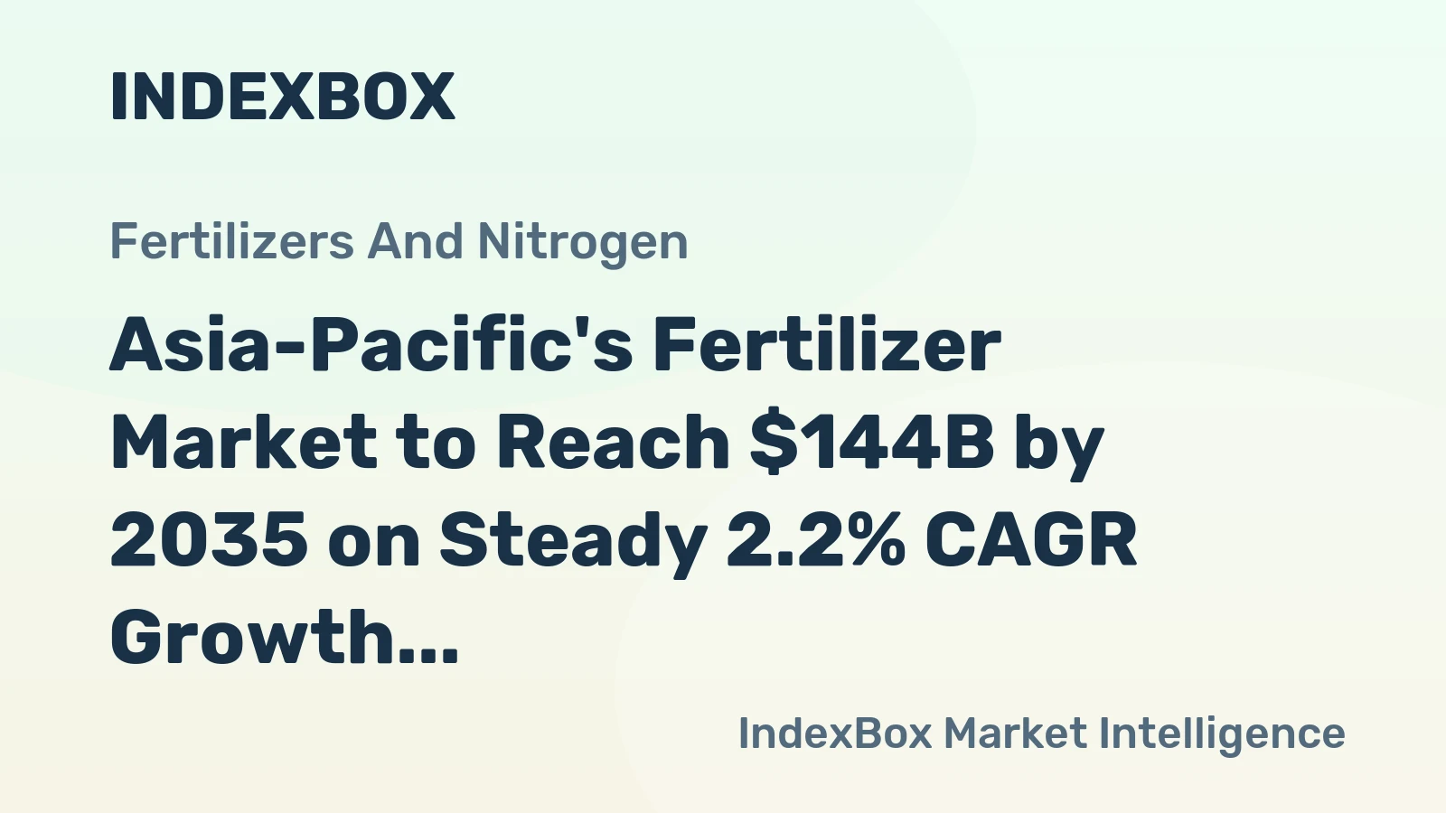Asia-Pacific's Fertilizer Market to Reach $144B by 2035 on Steady 2.2% CAGR Growth