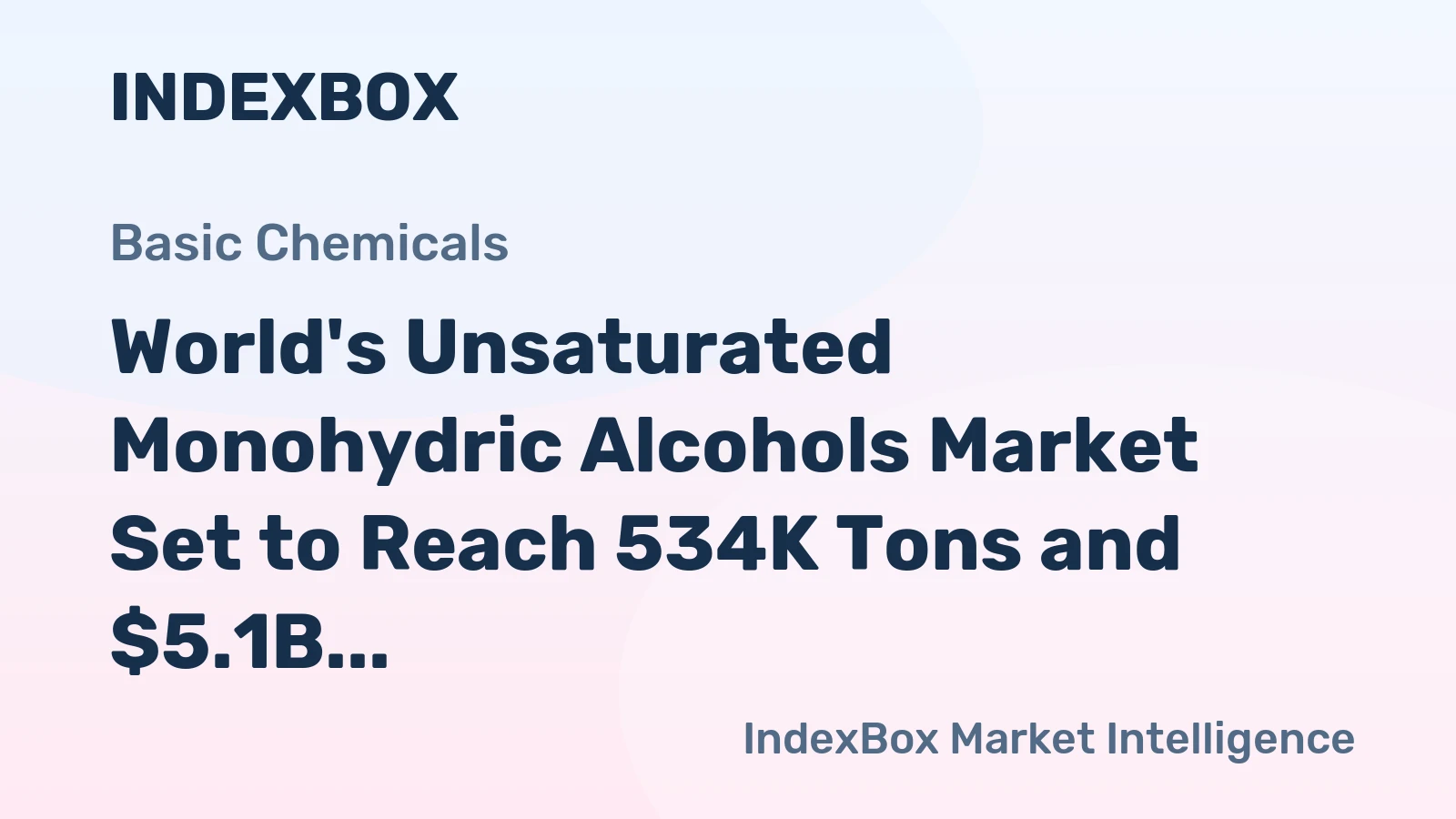 World's Unsaturated Monohydric Alcohols Market Set to Reach 534K Tons and $5.1B by 2035